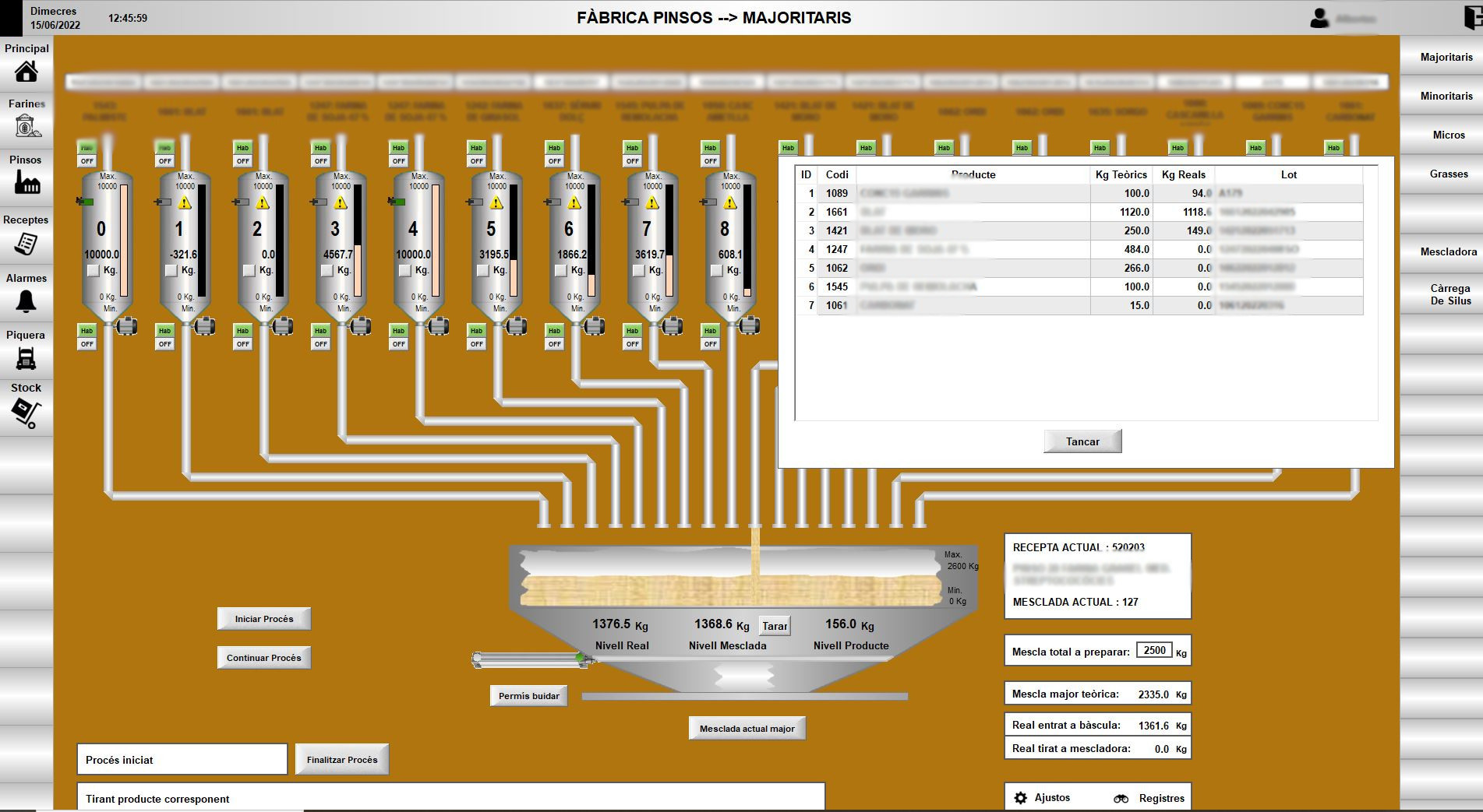 Automation in a feed factory - lt-leftec